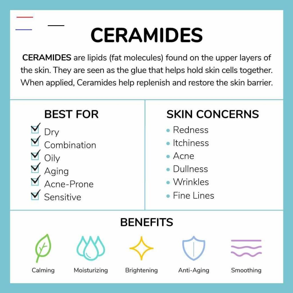 The Benefits Of A Ceramide Cream The Herb Doctor